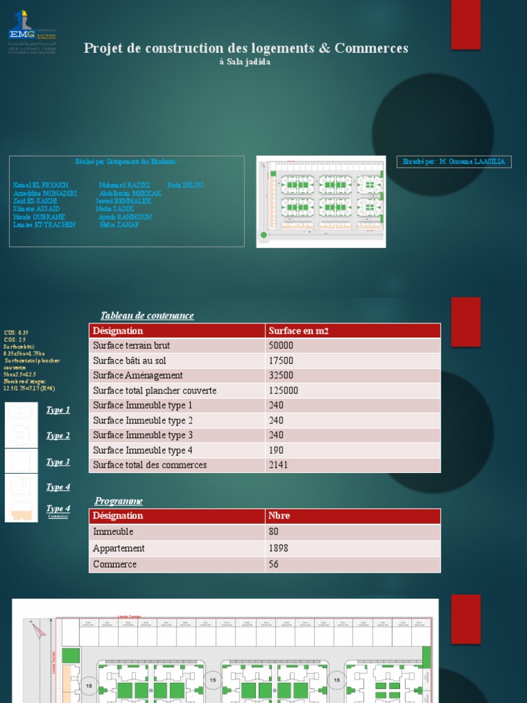 Projet de Construction Des Logements & Commerces | PDF
