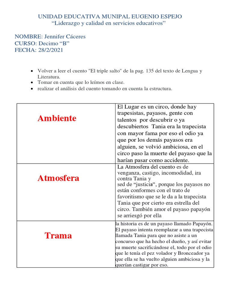 Analisis de Cuento | PDF