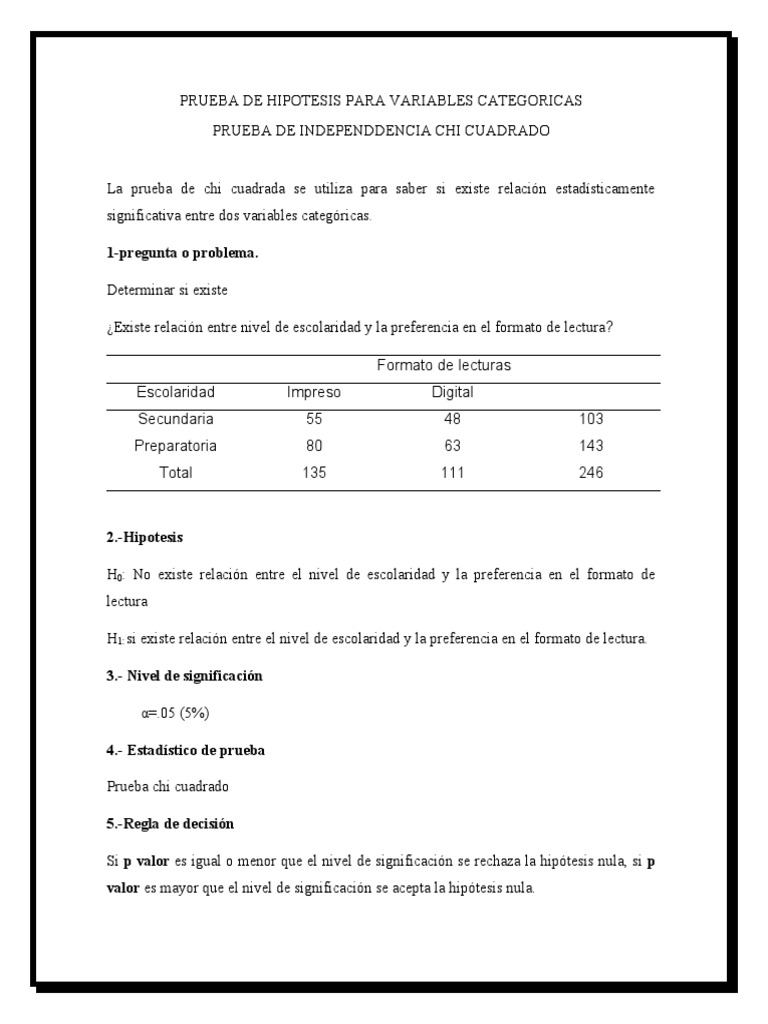 PRUEBA DE HIPOTESIS PARA VARIABLES CATEGORICAS 08-Marzo | PDF | Prueba ... PRUEBA DE HIPOTESIS PARA VARIABLES CATEGORICAS 08-Marzo | PDF | Prueba ...