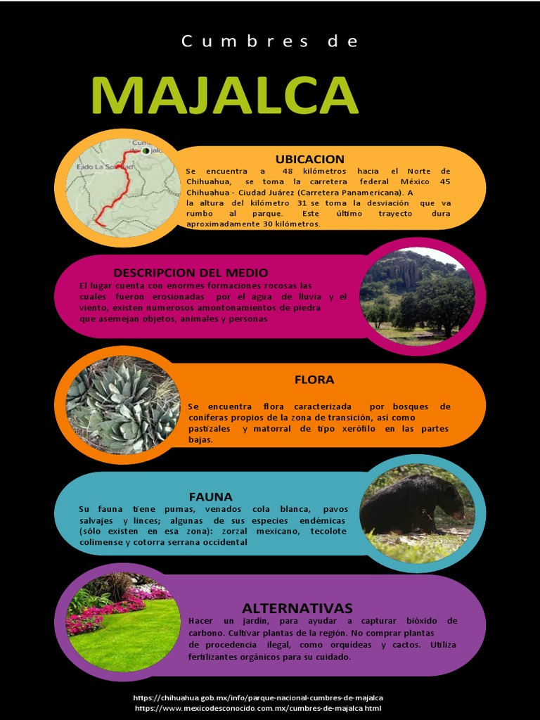 Majalca: Cumbres de | PDF