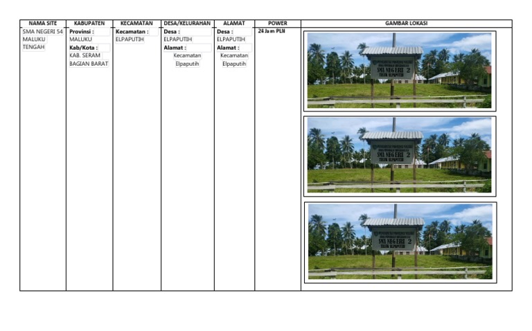 SMA Negeri 54 Maluku Tengah: Alamat dan Lokasi | PDF | Griya & Taman