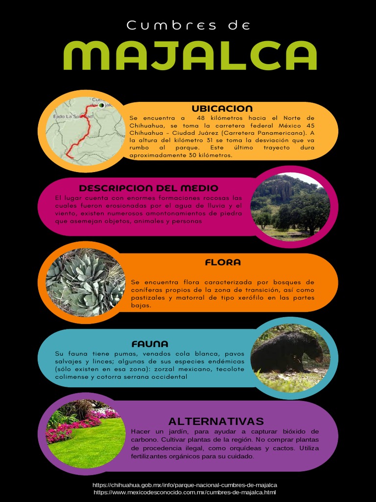 Majalca: Cumbres de | PDF