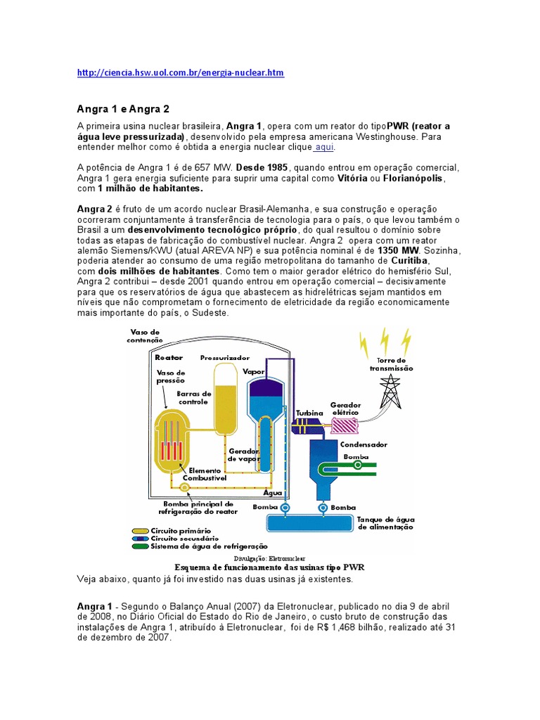 As usinas nucleares de Angra 1 e Angra 2: histórico, especificidades ...