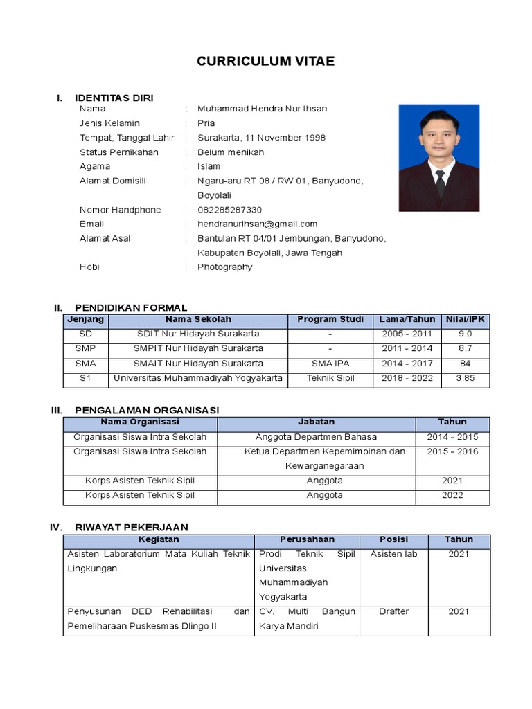 CV-Muhammad Hendra Nur Ihsan-Civil Engineering | PDF