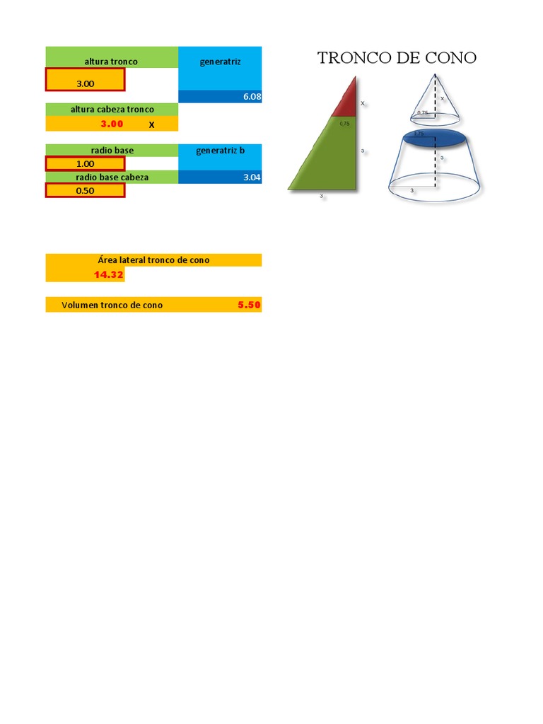 Calculo Tronco de Cono | PDF