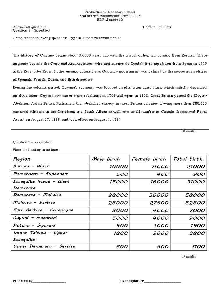 EDPM Grade 10 Exam Paper 2 2023 | PDF | Guyana | Slavery