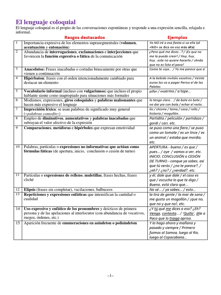 El Lenguaje Coloquial PDF | PDF | Cumpleaños | Lingüística