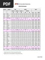 10 Team Round Robin Printable Tournament Bracket | PDF | Tournament ...