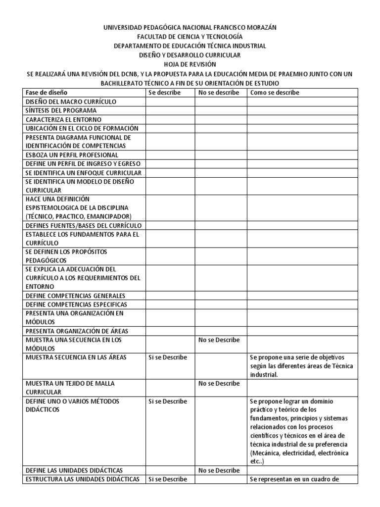 Hoja de Trabajo | PDF | Plan de estudios | Evaluación
