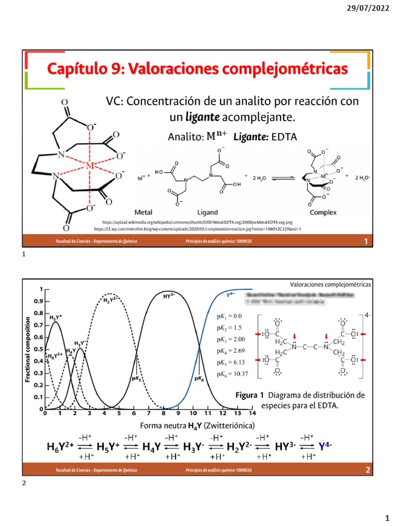 9 Equilibrios de Formación de Complejos (2) - Valoraciones ...