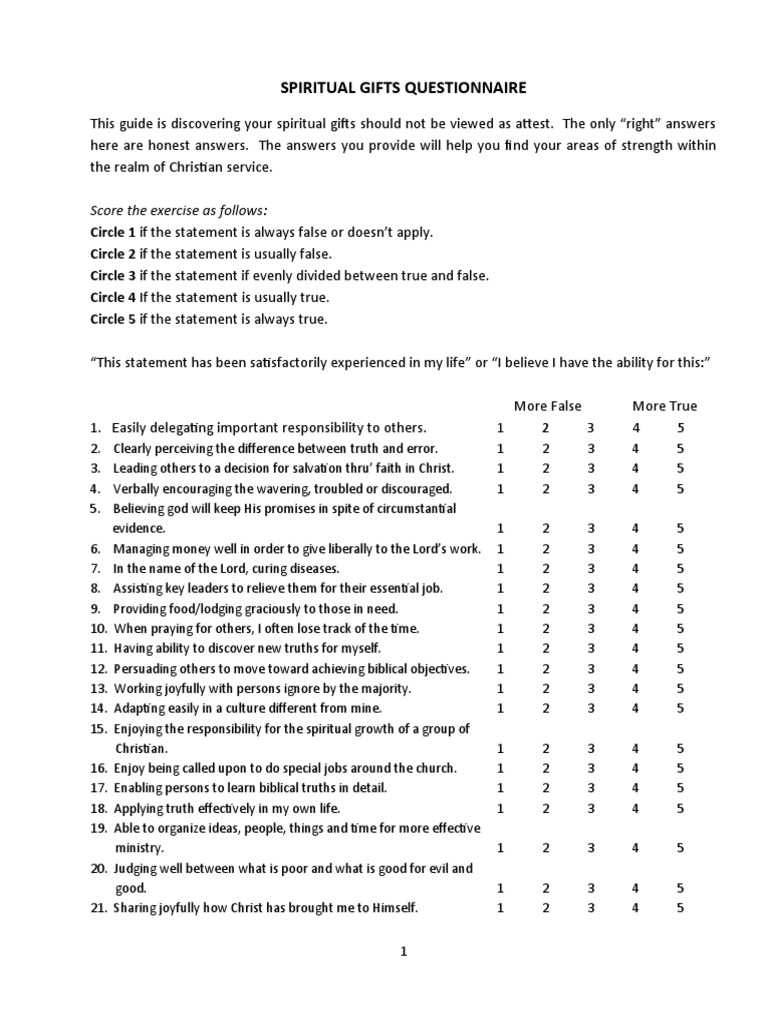 Spiritual Gifts Questionnaire Guide | PDF | Spiritual Gift | Prayer