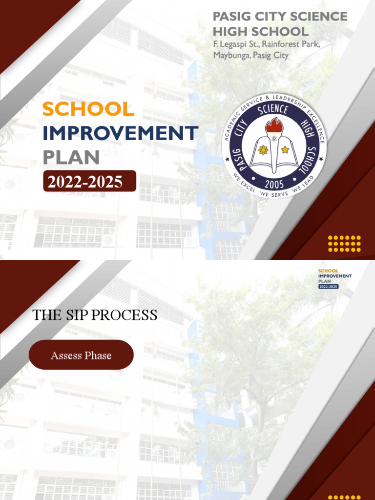 Math SIP Presentation | PDF | Mathematics | Observation