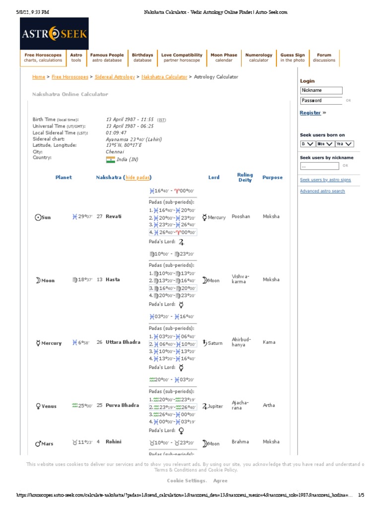 Nakshatra Calculator - Vedic Astrology Online Finder | PDF | Hindu ...
