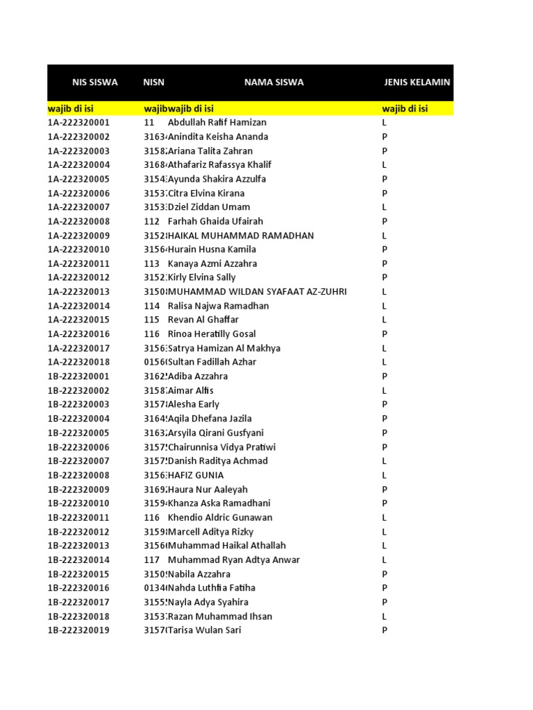 Student Identification List | PDF | Jakarta | Indonesia