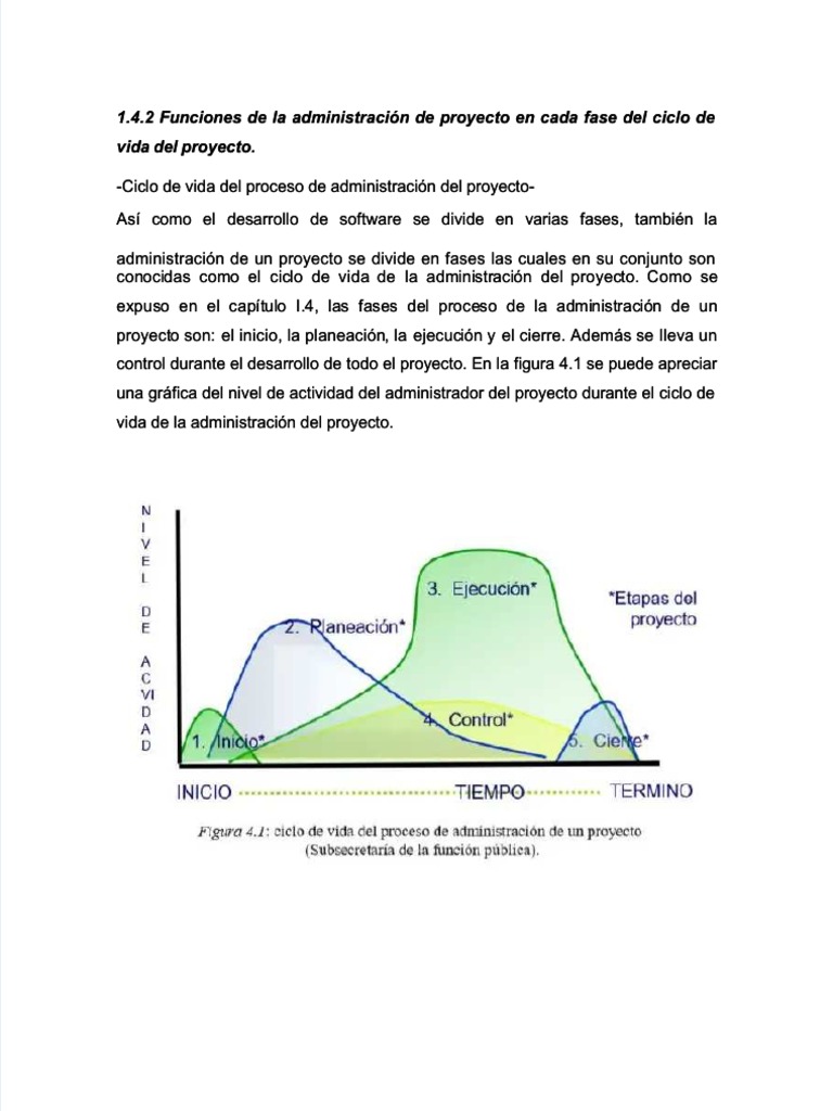 pdf-142-funciones-de-la-administracion-de-proyecto-en-cada-fase-del-ciclo-de-vida-del-proyecto ...