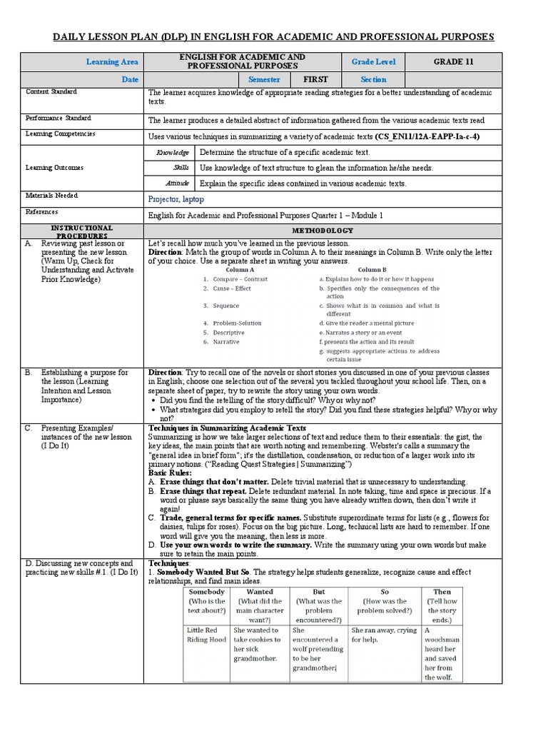 EAPP 1st QTR, LP3 Techniques in Summarizing A Text | PDF | Learning | Lesson Plan
