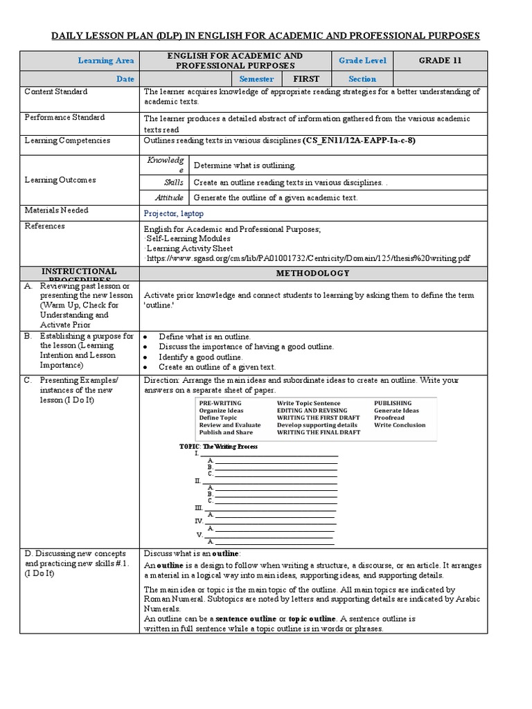 EAPP 1st QTR, LP5 Outlining | PDF | Mesopotamia | Learning