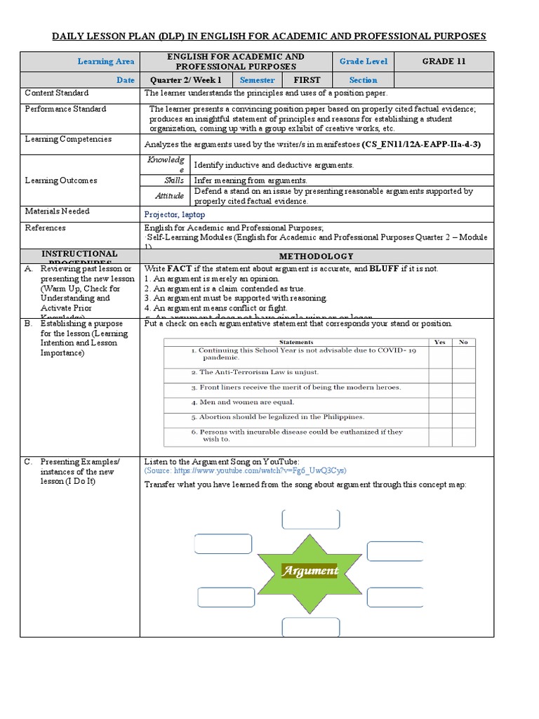 EAPP 2nd QTR, LP1 Arguments in Manisfestoes | PDF | Argument | Cognition