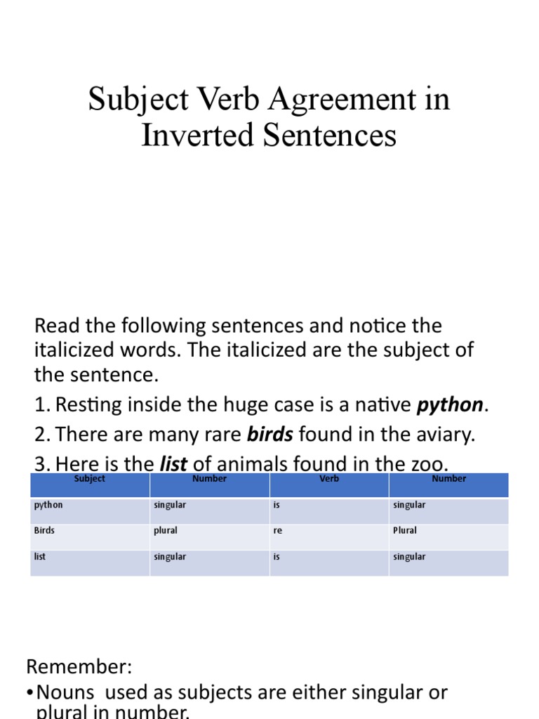 Subject Verb Agreement in Inverted Sentences | PDF