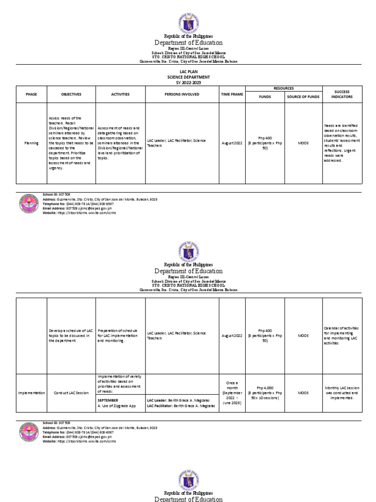 LAC Plan | PDF | Learning | Cognition