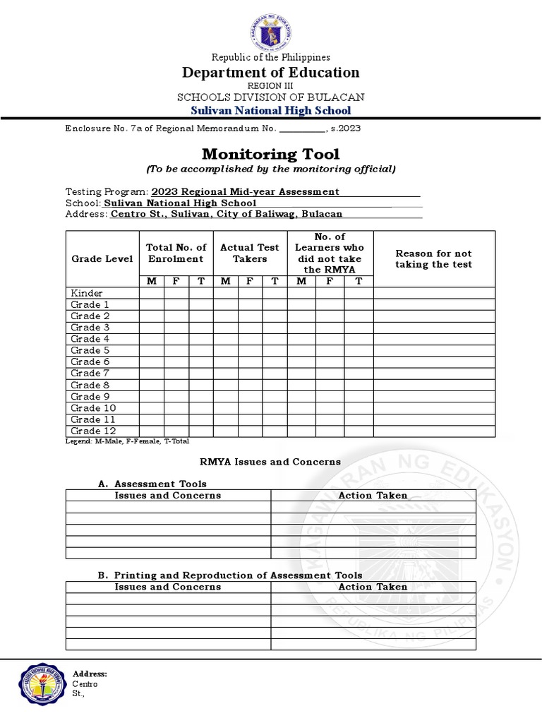 Monitoring Tool Rmya - Sulivan | PDF