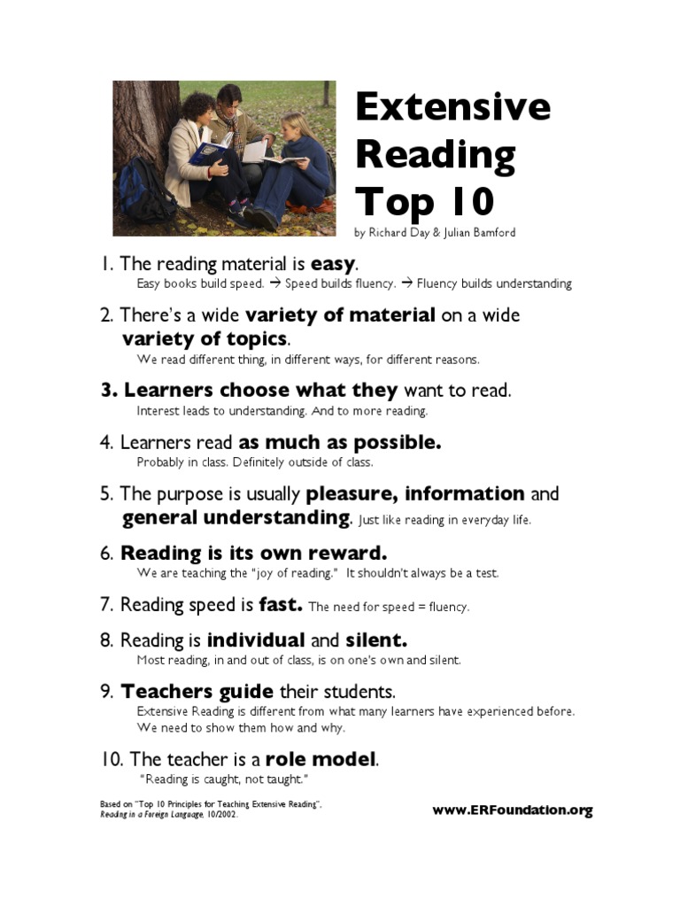 Top 10 Principles of Extensive Reading | PDF