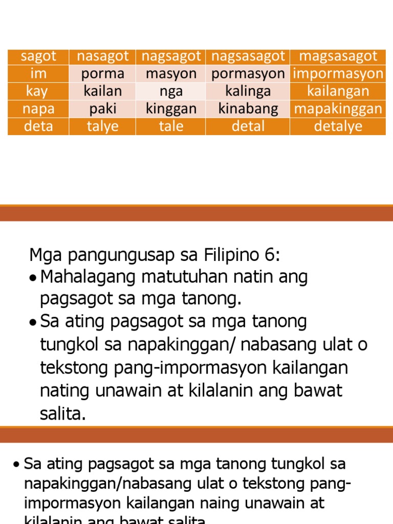 Fil.6 Q3WK.1D2 | PDF