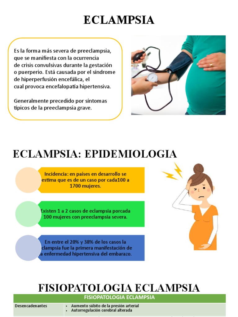 ECLAMPSIA | PDF | El embarazo | Especialidades Medicas