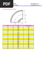 Typical Substation Drawing Checklist | PDF | Relay | Transformer