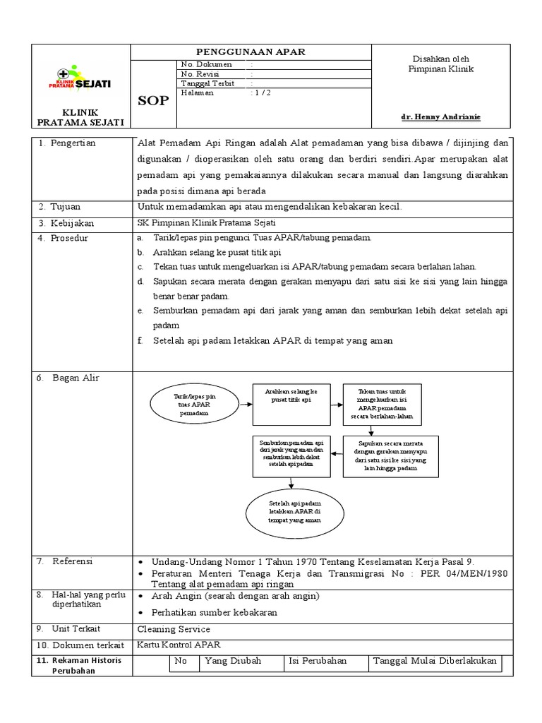 SOP Penggunaan Apar | PDF