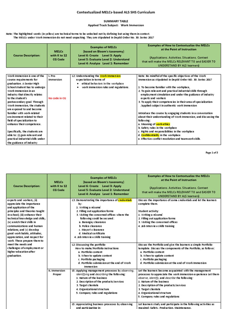 FINAL Work Immersion - Vetted | PDF | Learning | Job Interview
