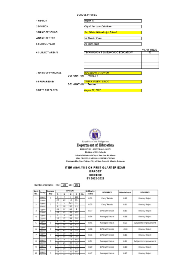 Grade 7 SCIENCE Item-Analysis-for-item-bank | PDF | Evaluation ...