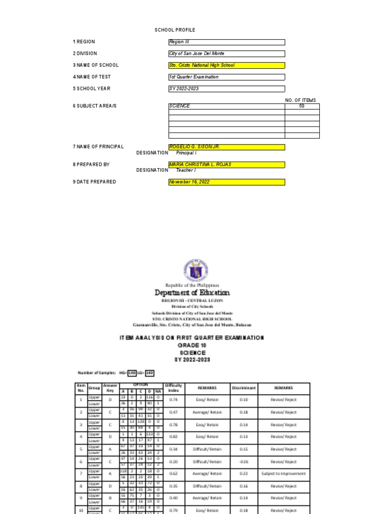 GRADE10 Science 10 Item Analysis Test Bank | PDF | Evaluation Methods