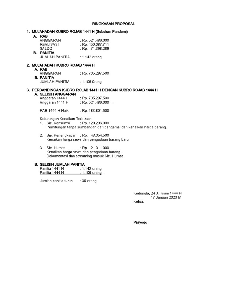 RINGKASAN PROPOSAL | PDF