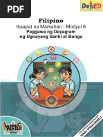 Filipino6 q2 Mod1 Talaarawan-at-Anekdota | PDF