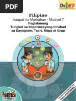 Piksyon at Di Piksyon | PDF