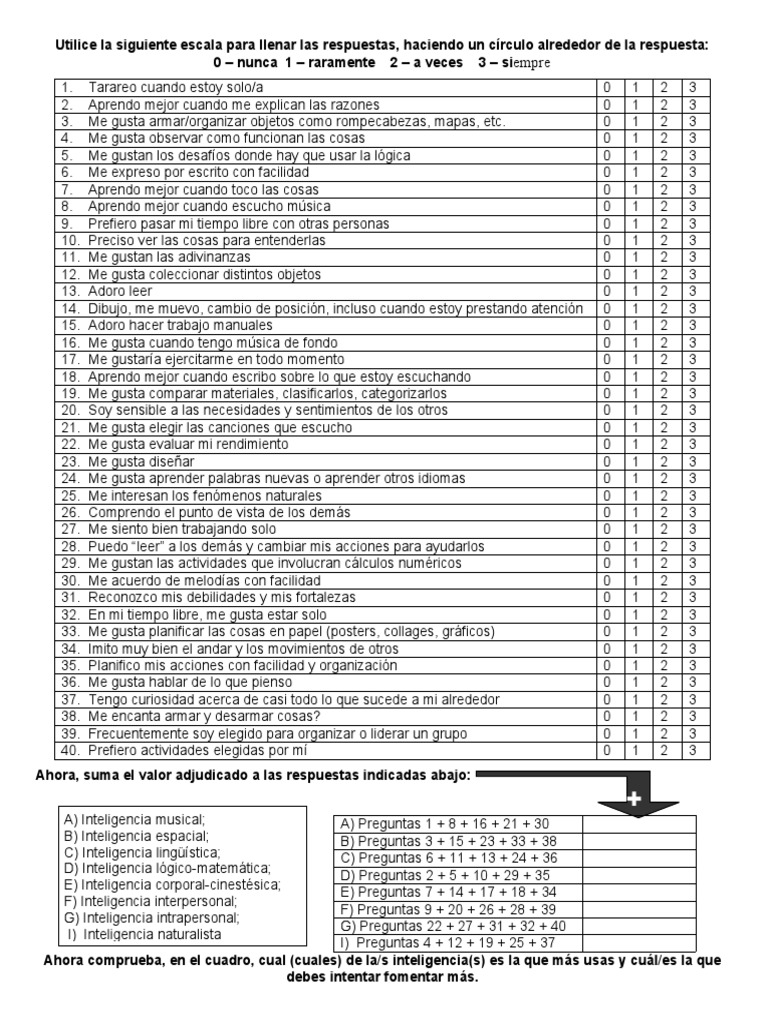 Test de Inteligencias Múltiples Español | PDF