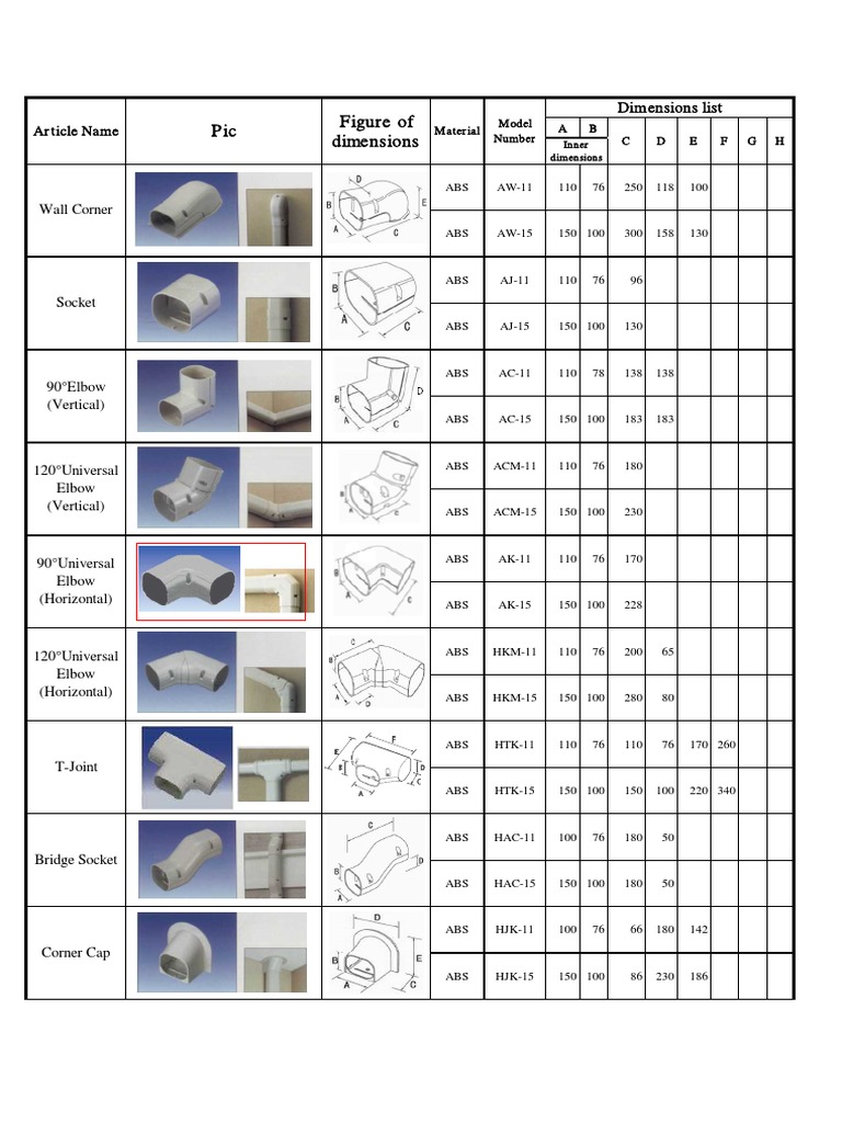HD Slim Duct Type | Download Free PDF | Building Engineering ...