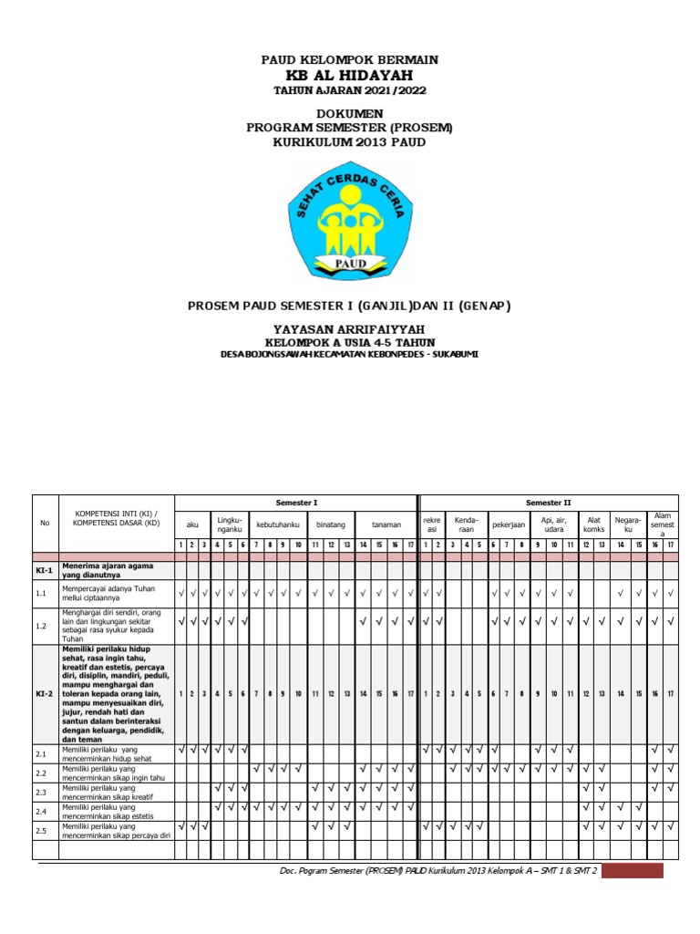 Prosem Paud Kurikulum 2013 KLP A - SMT 1,2 - Paud Jateng | PDF