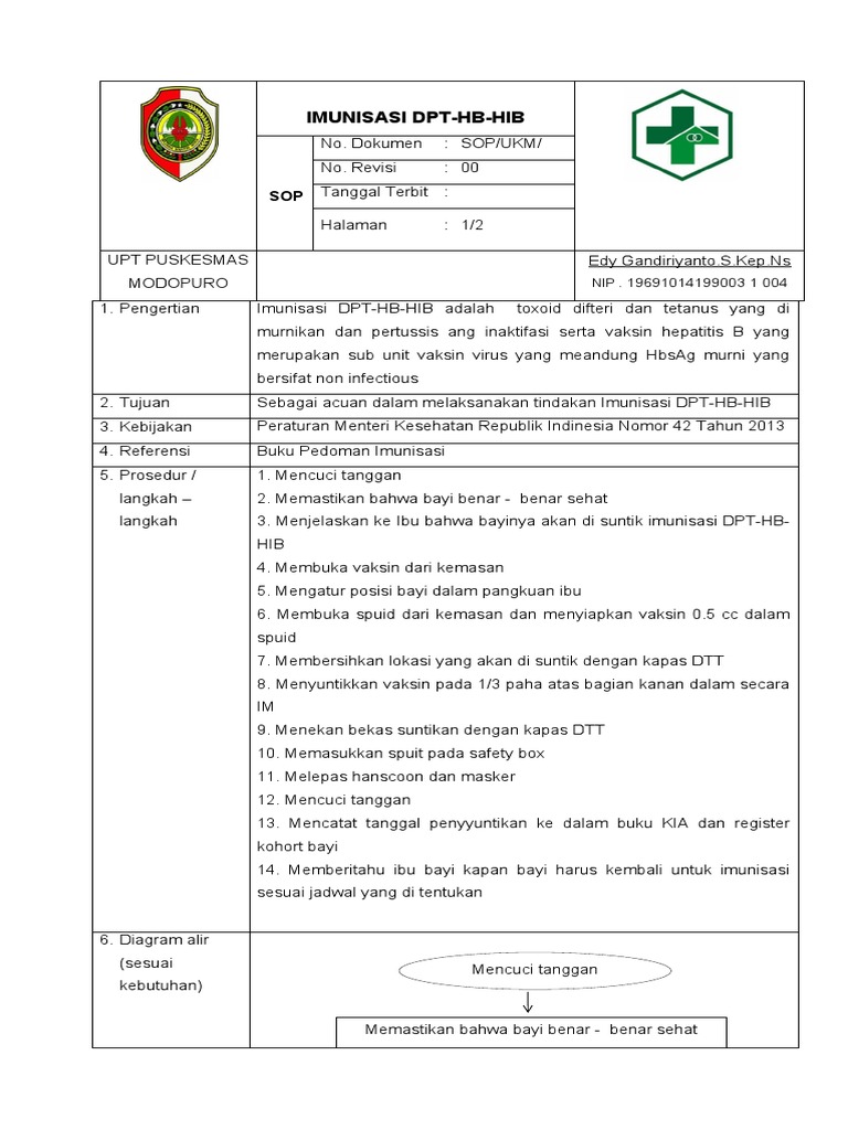 Sop - Vaksin Dpt-Hb-Hib | PDF