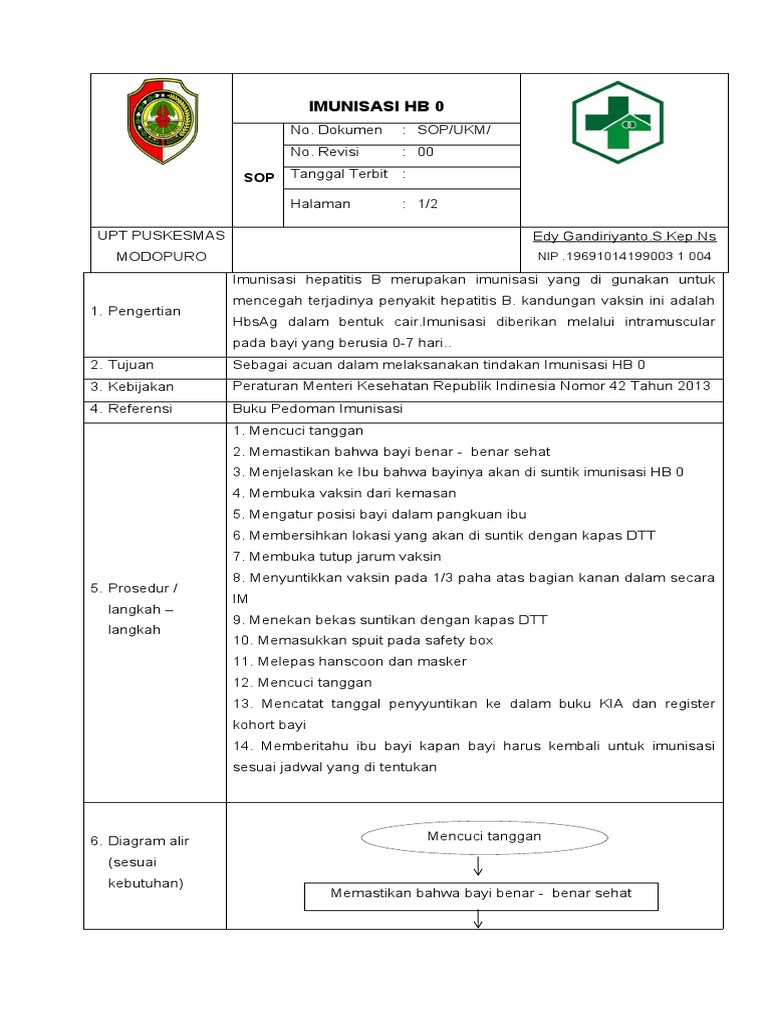 SOP - VAKSIN HB 0.docx | PDF