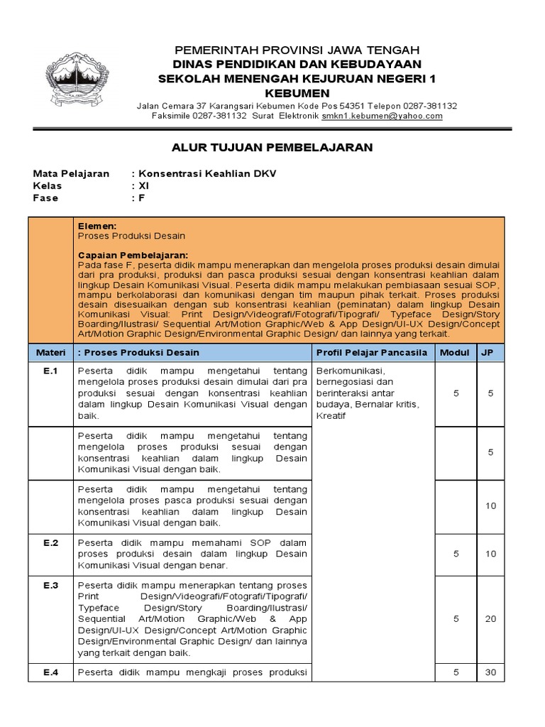 Atp Konsentrasi DKV Kelas 11 (2022) | PDF