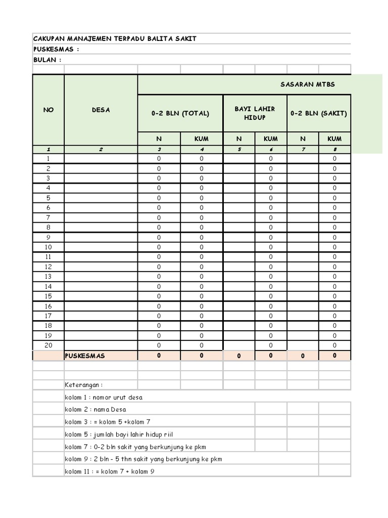 Format MTBMS PKM 2023 | PDF
