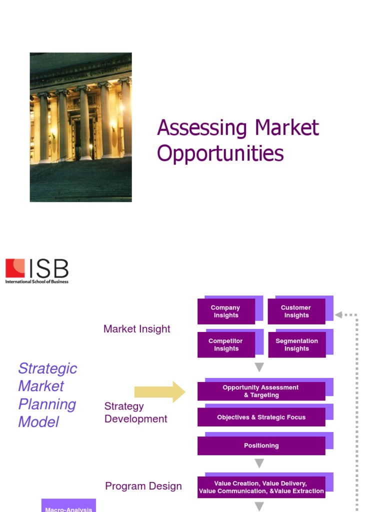 Market Opportunity Assessment Framework | PDF | Finance & Money ...