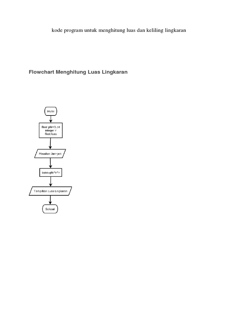 Kode Program Untuk Menghitung Luas Dan Keliling Lingkaran | PDF
