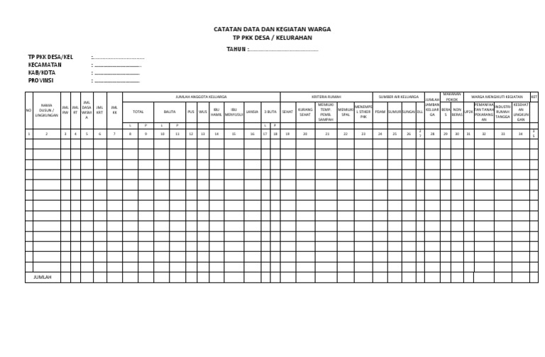 Catatan Data Dan Kegiatan Warga | PDF