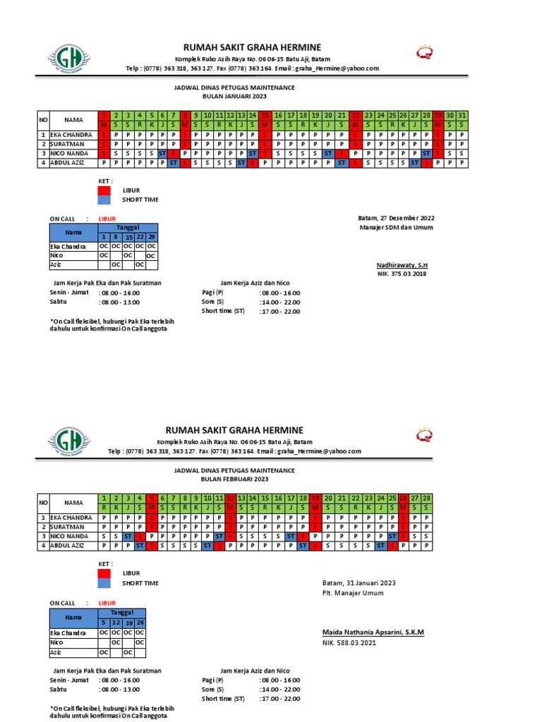 Jadwal Dinas Maintenance 2023 | PDF