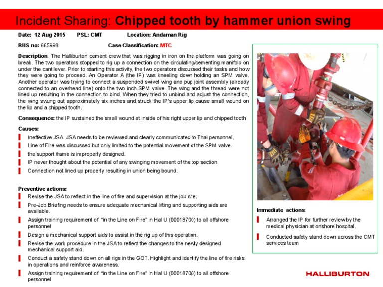 Incident Sharing (Template) | PDF