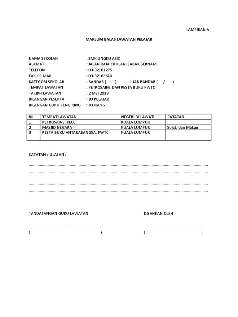 Maklum Balas Lawatan | PDF