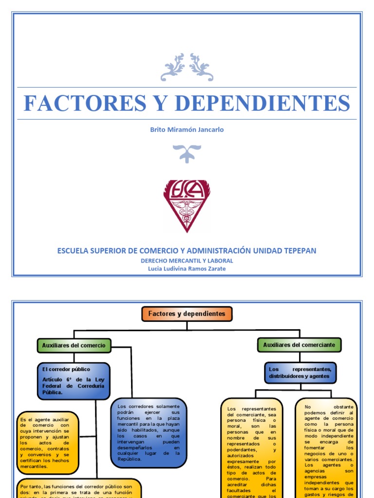 U5A1 BritoM Jancarlo | PDF | Gobierno | Justicia